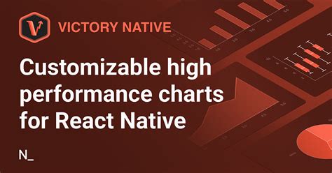 Basic Bar Chart Victory Native
