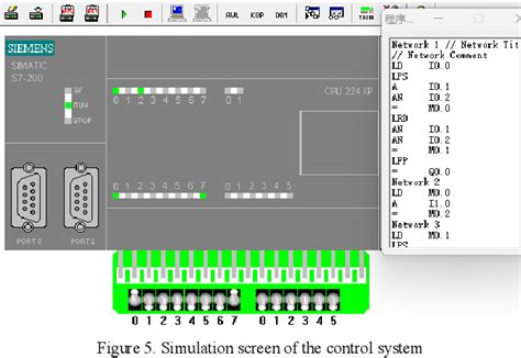 Figure 5 From Design And Optimization Of Intelligent Greenhouse Automatic Control System
