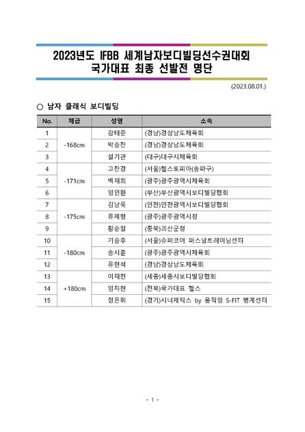 2023년도 Ifbb 세계남자보디빌딩선수권대회 국가대표 최종 선발전 명단 대한보디빌딩협회