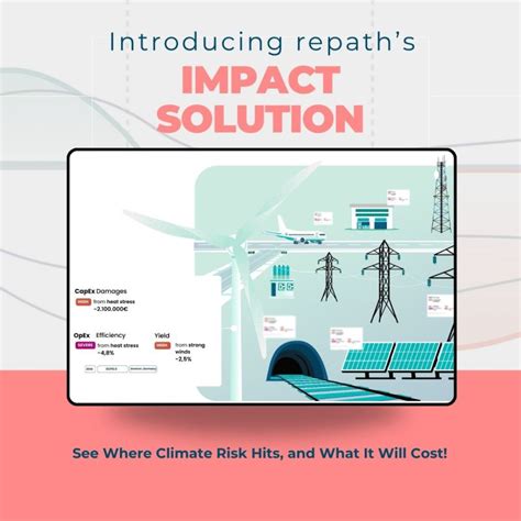 Climate Climatetech Impact Climateadaptation Esg Repath