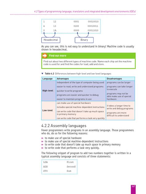 Cs 3 Pdf Assembly Language Computer Programming