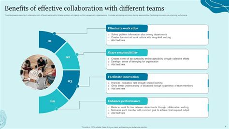 Collaborate With Different Teams Powerpoint Ppt Template Bundles Ppt Sample