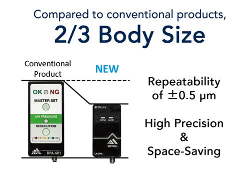 Air Gap Sensor Lk Dpa Series Ultra Precision Position Switches Metrol