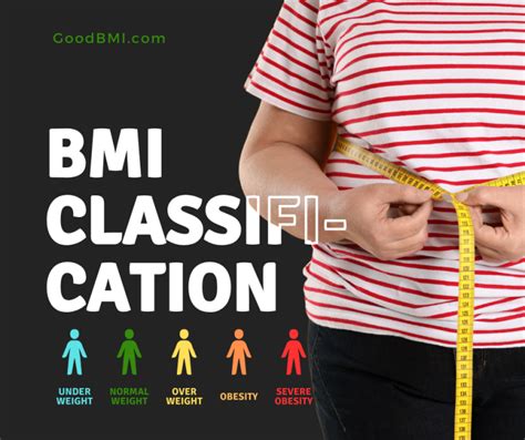 Bmi Classification What You Need To Know About Body Mass Index Good Bmi