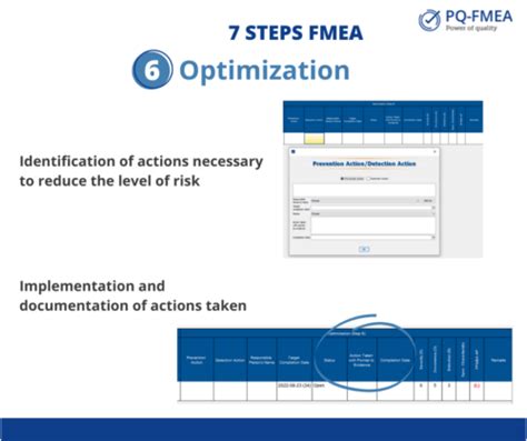 PFMEA Step According To AIAG VDA Optimization PFMEA FMEA Software Create FMEA Analyses