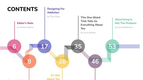 15 Hand Picked Css Grid Examples