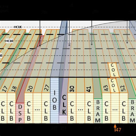 Bottom View Perspective Of Fpga Configuration Memory Download Scientific Diagram