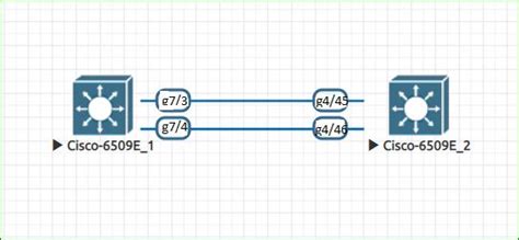 VSS Configuration Network Rare