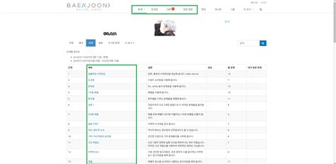 Python 문제 풀이 사이트
