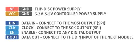 7 Segment Flip Disc Display Flipo