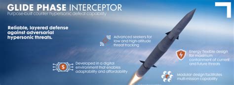 Japan Selects Northrop Grummans Concept For Glide Phase Intercepor