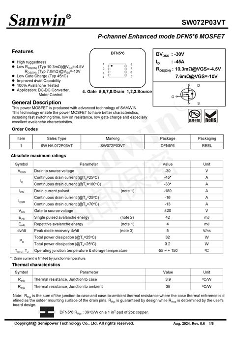 芯派科技股份有限公司 Mosfet