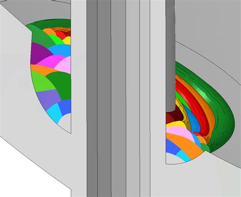 Simulation Numérique Modélisation Et Simulation Numérique Par