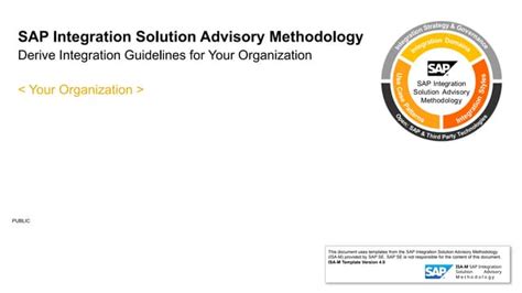 Integration Guide Isa Mtemplateversion 40 Pptx