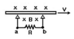 Solved In The Figure A Resistor Is Attached By The Arrows Chegg Com