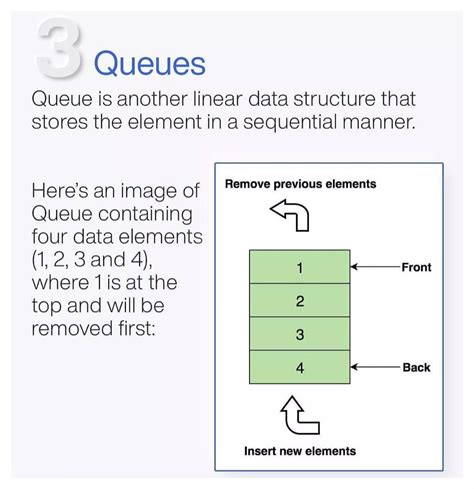 Types Of Data Structurepdf Databases Computer Software And Applications