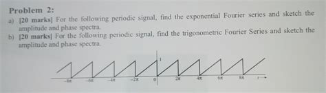 Solved Problem 2a 20 ﻿marks ﻿for The Following Periodic