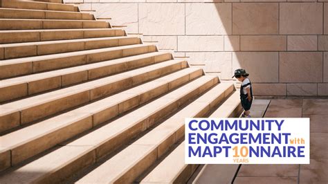 Community Needs Assessment Steps Tools And Examples