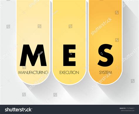 Mes Manufacturing Execution System Computerized Systems Stock Vector Royalty Free 1712766817