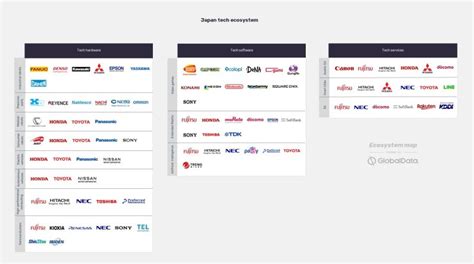 Deepa Karthikeyan Posted On Linkedin