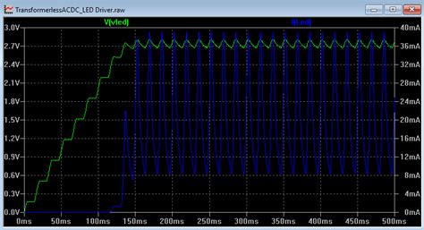 LED Driver Circuit Explained And Available Solutions ElectronicsBeliever