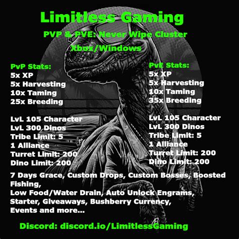 Huge Pvp And Pve Never Wipe Cluster R Ark Pc