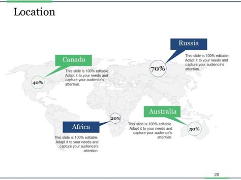 Costing Structure Powerpoint Presentation Slides Presentation Graphics Presentation