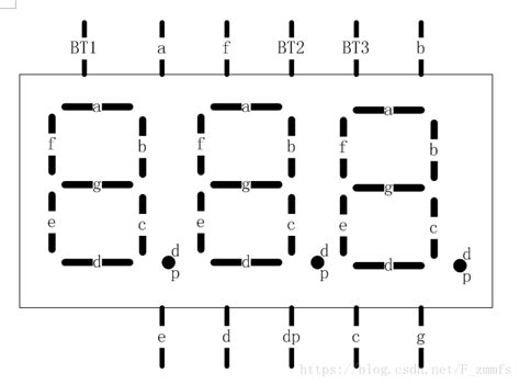 【arduino】数码管显示动态两位数呼吸灯 Csdn博客 【arduino】数码管显示动态两位数呼吸灯 Csdn博客