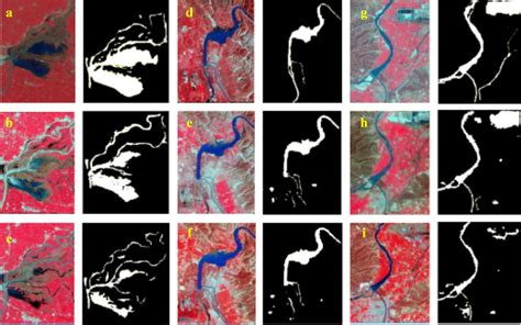 Analysis Of Water Resources From The Original Dataset Download