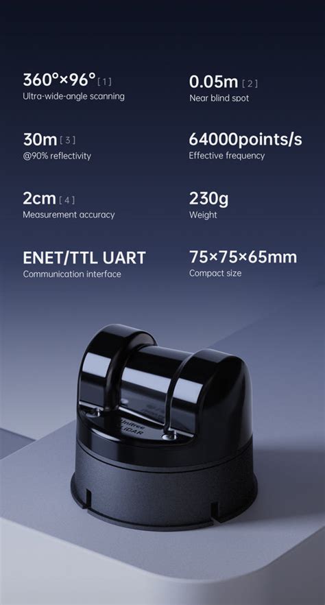 Unitree 4d Lidar L2 Unitreerobotics