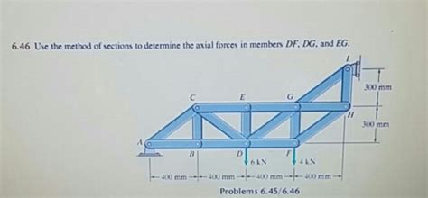 solved use the method of sections to determine the axial