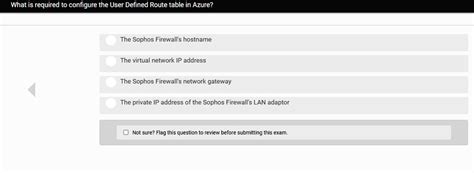 Solved Text What Is Required To Configure The User Defined Route Table In Azure The Sophos