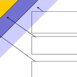 The discreet events adopted in the presented model. | Download ...