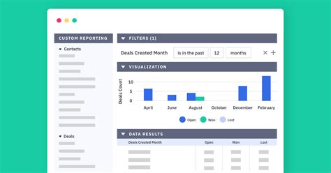 What Should Be In Your Marketing Report 6 Things To Include