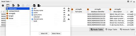8 Node And Edge Column Data — Cytoscape User Manual 3103 Documentation