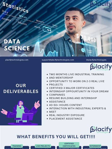 Placify Data Science Curriculum Pdf