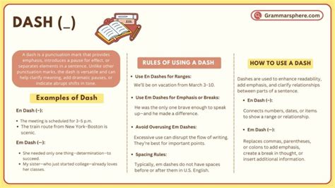 Understanding Dashes Types Uses And Common Mistakes