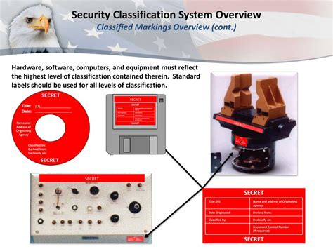 Ppt Security Classification System Overview Classified Information