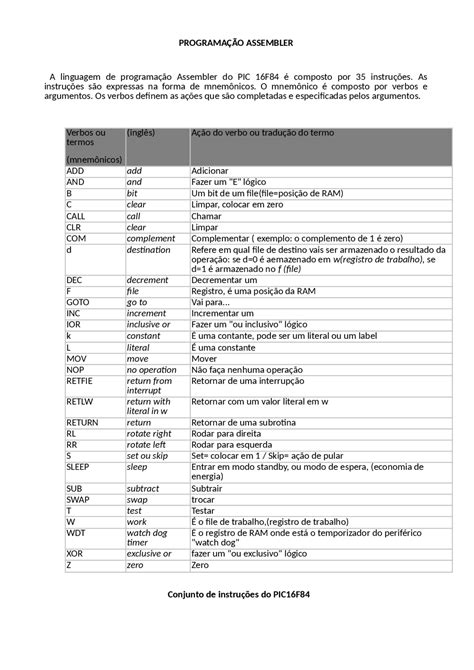 apostila de programação assembler apostila explicando como programar na linguagem docsity
