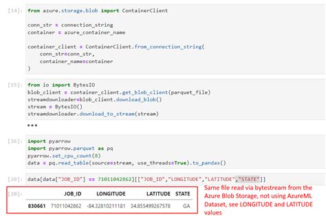 Pandas Same Parquet File Different Float Values Read When Using