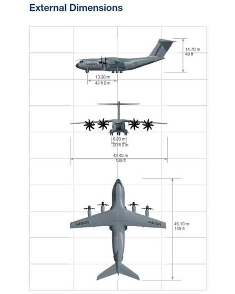 La400m Est Arrivé Au Musée Aeroscopia Lavion Militaire Dairbus En Dix Chiffres