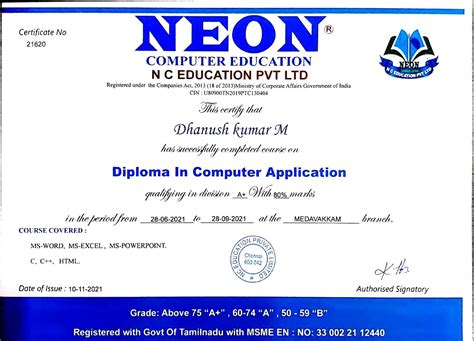 dhanush kumar on linkedin programming learning techjourney c html