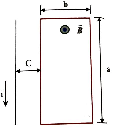 The Mutual Inductance Between The Rectangular Loop And The Long Straig