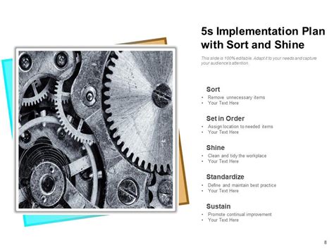 5s Lean Methodology Plan Business Ppt Powerpoint Presentation Complete Deck