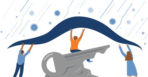 Cisco Secure Endpoint Comprehensive Protection For Todays Advanced Threats — It Solutions