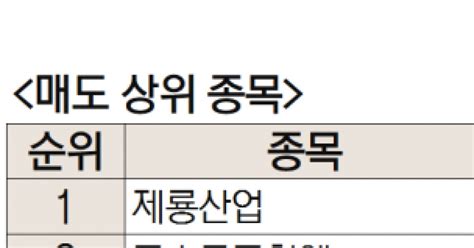 주식 초고수는 지금 이정재·한동훈 식사 포착···대상홀딩스 순매수 1위