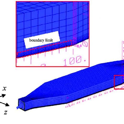 Computational Grid Used For The Cfd Simulations Of Flow In The Reactor Download Scientific
