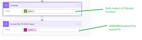 D365 Fo Integration Json File And Dmf Export D365 Finance And Operation