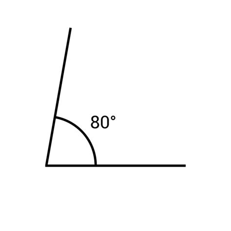 Degrees Angle Chart Over 913 Royalty Free Licensable Stock Illustrations And Drawings Shutterstock