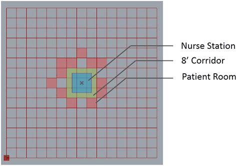 A Fast Genetic Algorithm For Solving Architectural Design Optimization Problems Ai Edam